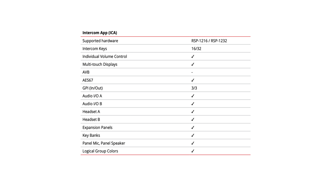 RIEDEL » 1200 Series